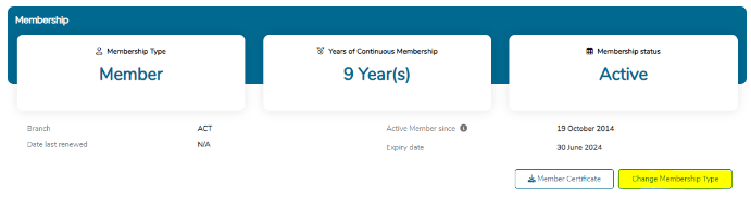 Membership FAQs | AASW