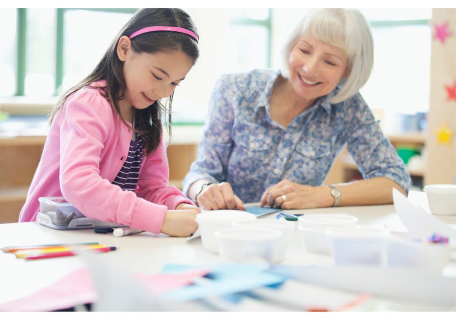 Practice Groups | AASW